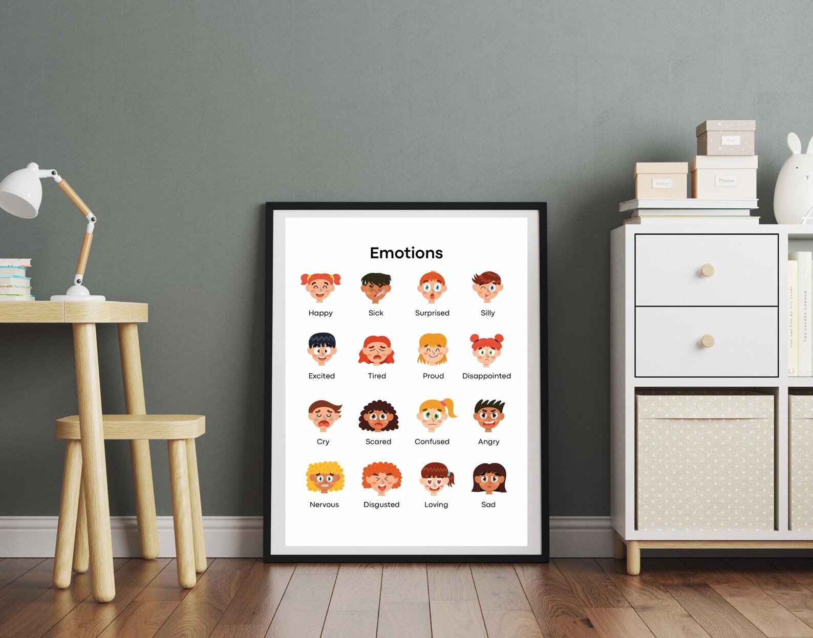 Emotions Chart for Kids, Emotions Poster, Printable Feelings Poster ...