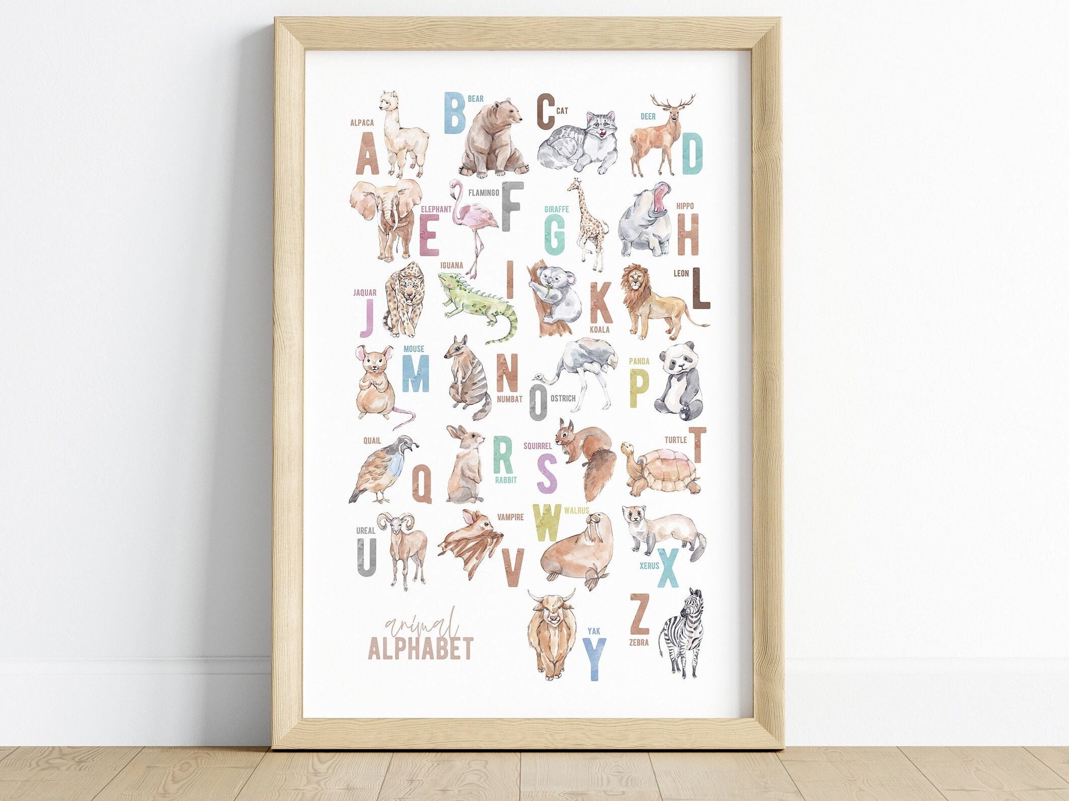 Digital Animal English Alphabet Poster Wall Art | Educational Kids' ABC ...