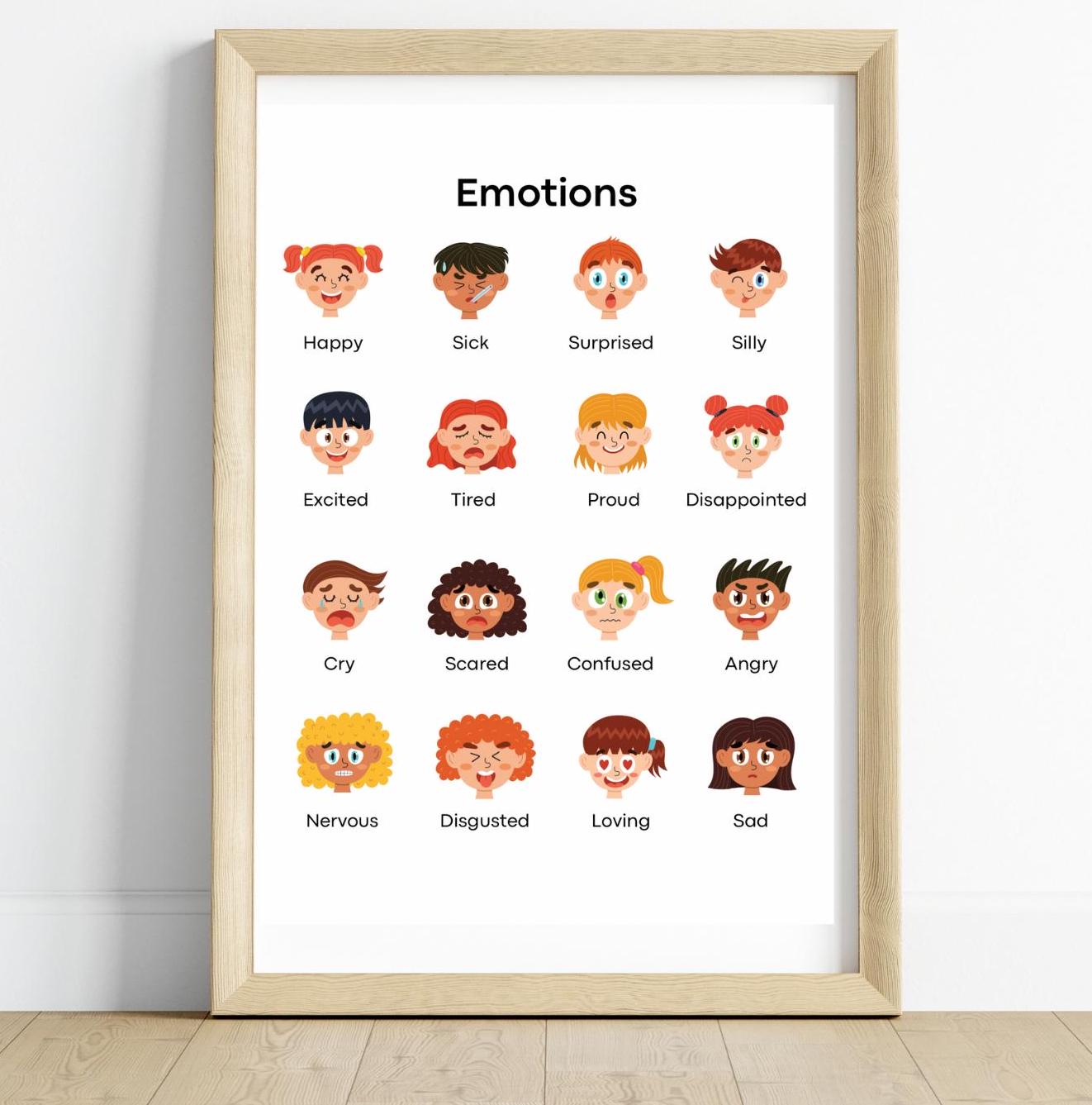 Emotions Chart for Kids, Emotions Poster, Printable Feelings Poster ...
