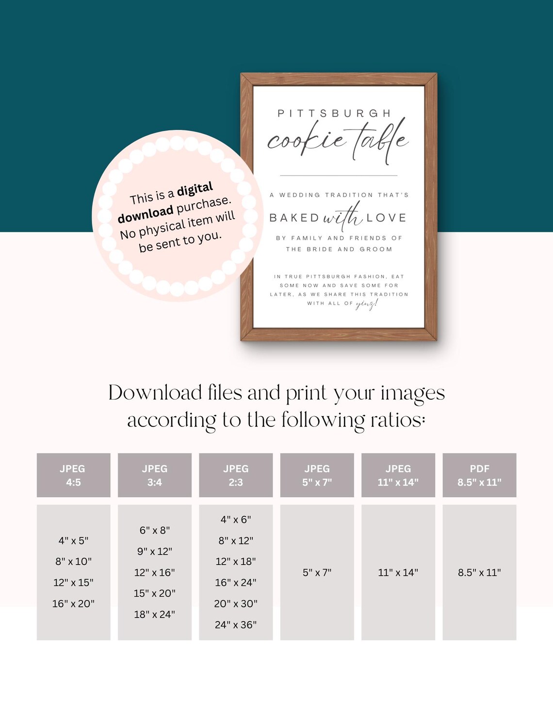 Pittsburgh Cookie Table Sign Digital Downloads – Wedding Signage - Etsy