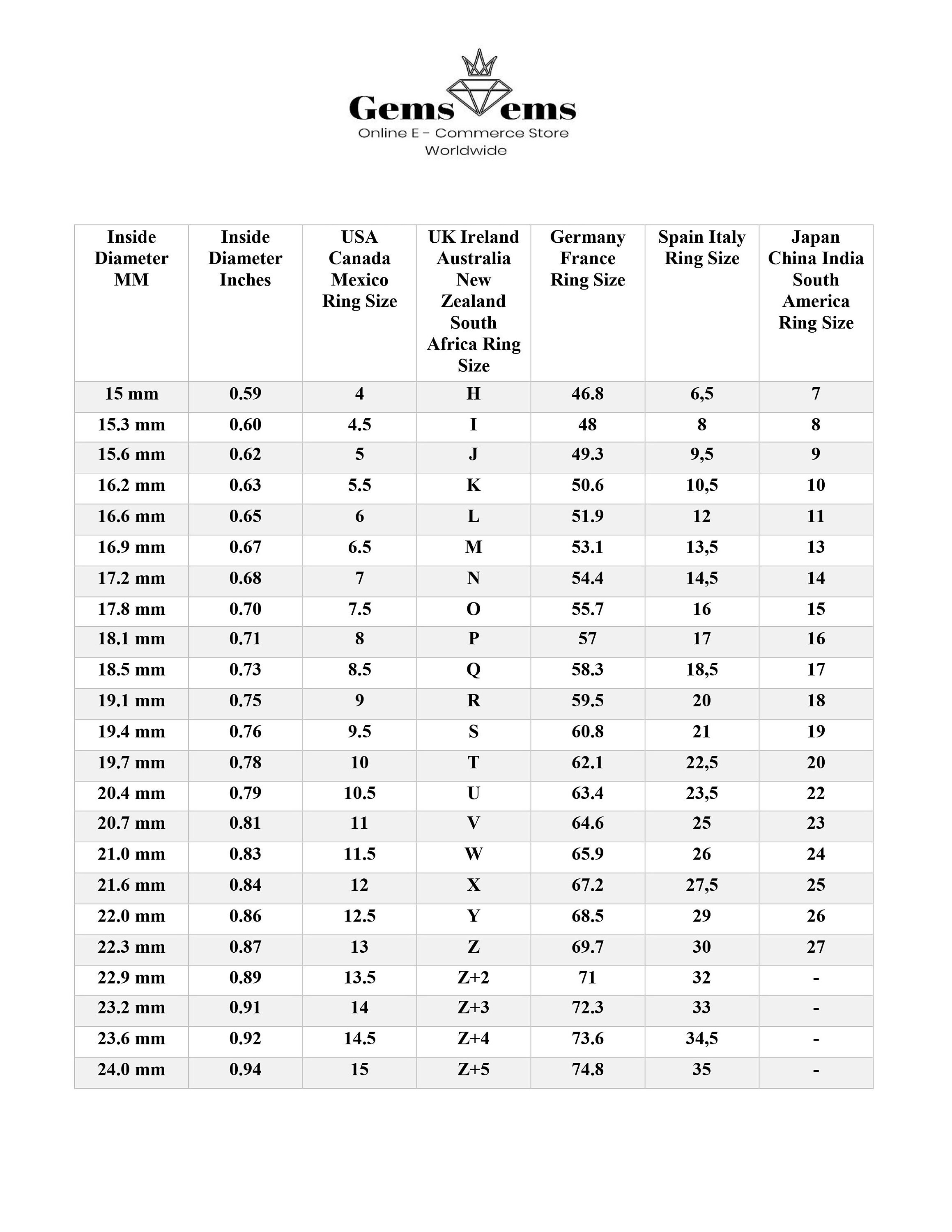 Red Ruby Stone Ring Pure Anari Color Ruby in Cabochan Style - Etsy UK