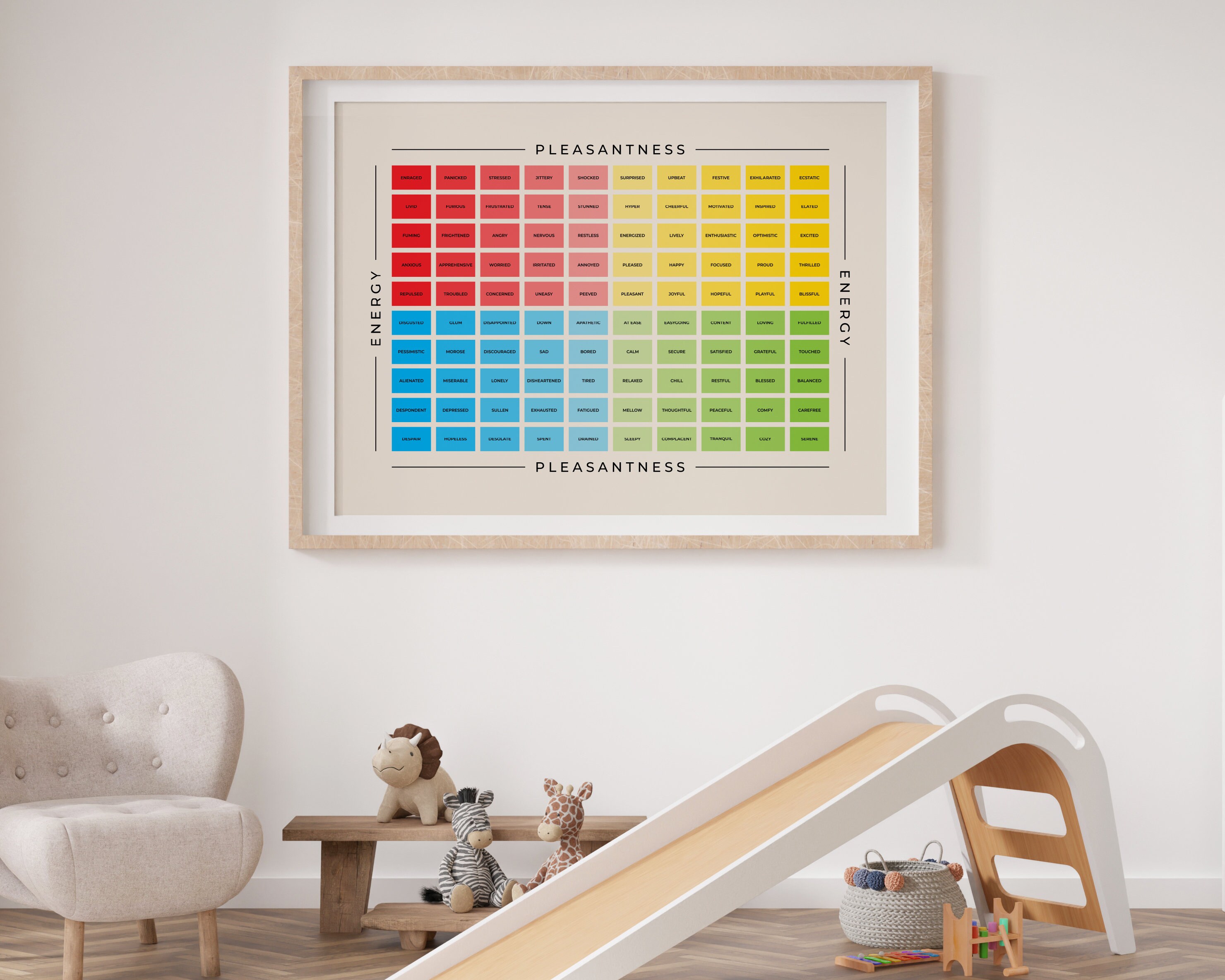 Mood Meter Rainbow Black on Sand Mental Health Poster to Aid Emotional ...