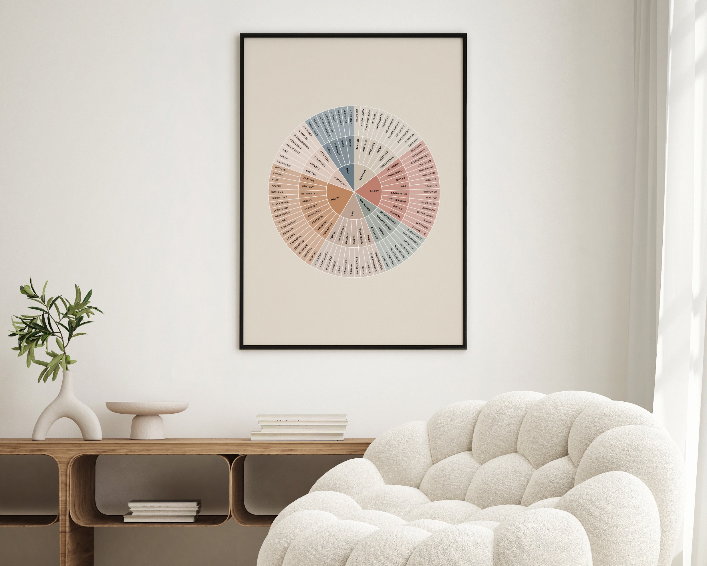 Feelings Wheel / Emotion Wheel Earthy & Monochrome on Sand Printable ...