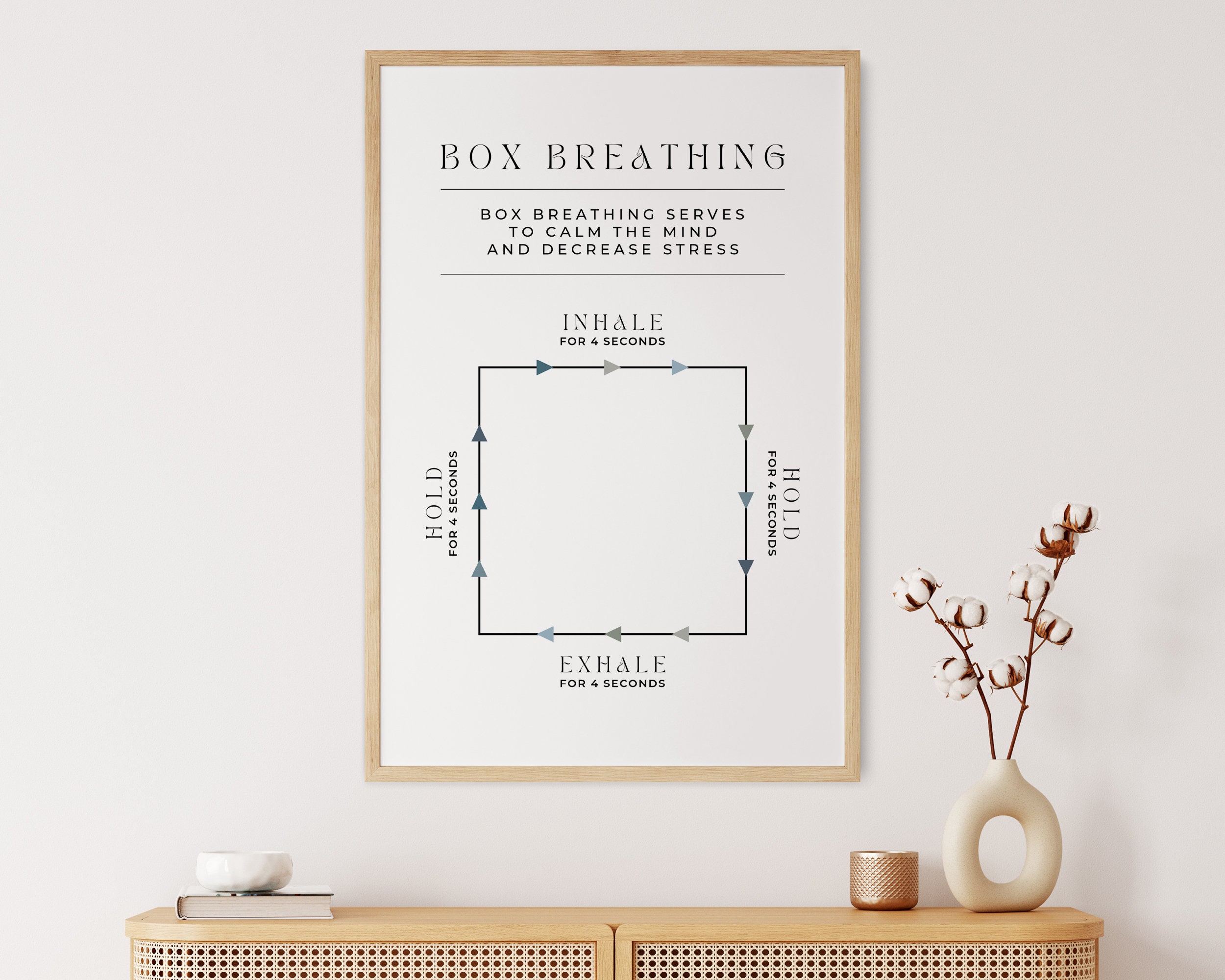 Box Breathing Technique Ocean Blue Anxiety and Emotional Regulation ...