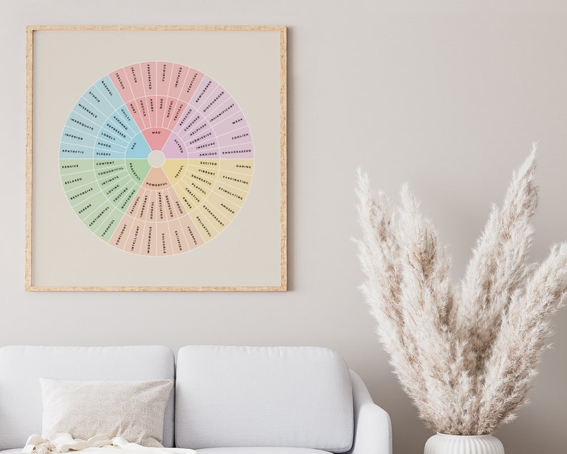 Feelings Wheel / Emotion Wheel Pastel & Monochrome on Sand - Etsy