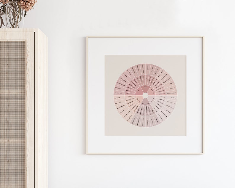 Feelings Wheel / Emotion Wheel Peony Pink & Monochrome on - Etsy