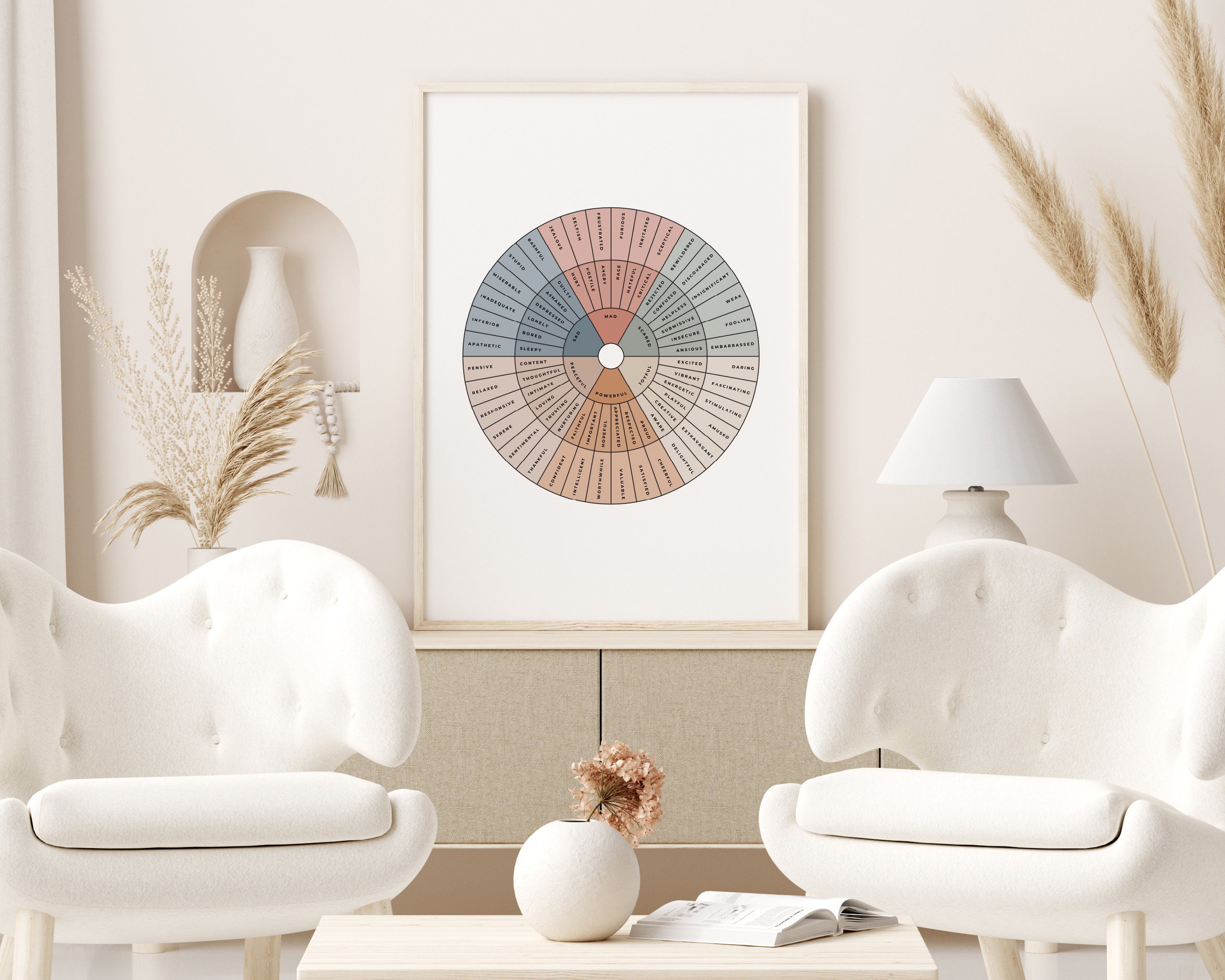 Feelings Wheel / Emotion Wheel Earthy & Black on White Printable Aid ...