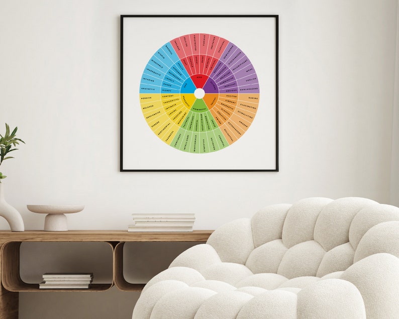 Feelings Wheel / Emotion Wheel Rainbow & Monochrome on White Printable ...