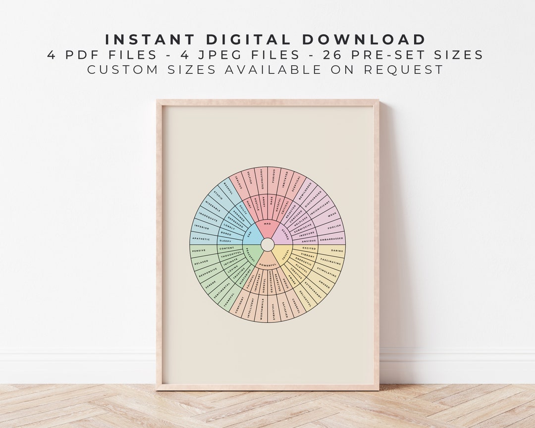 Feelings Wheel / Emotion Wheel Pastel & Black on Sand Printable ...