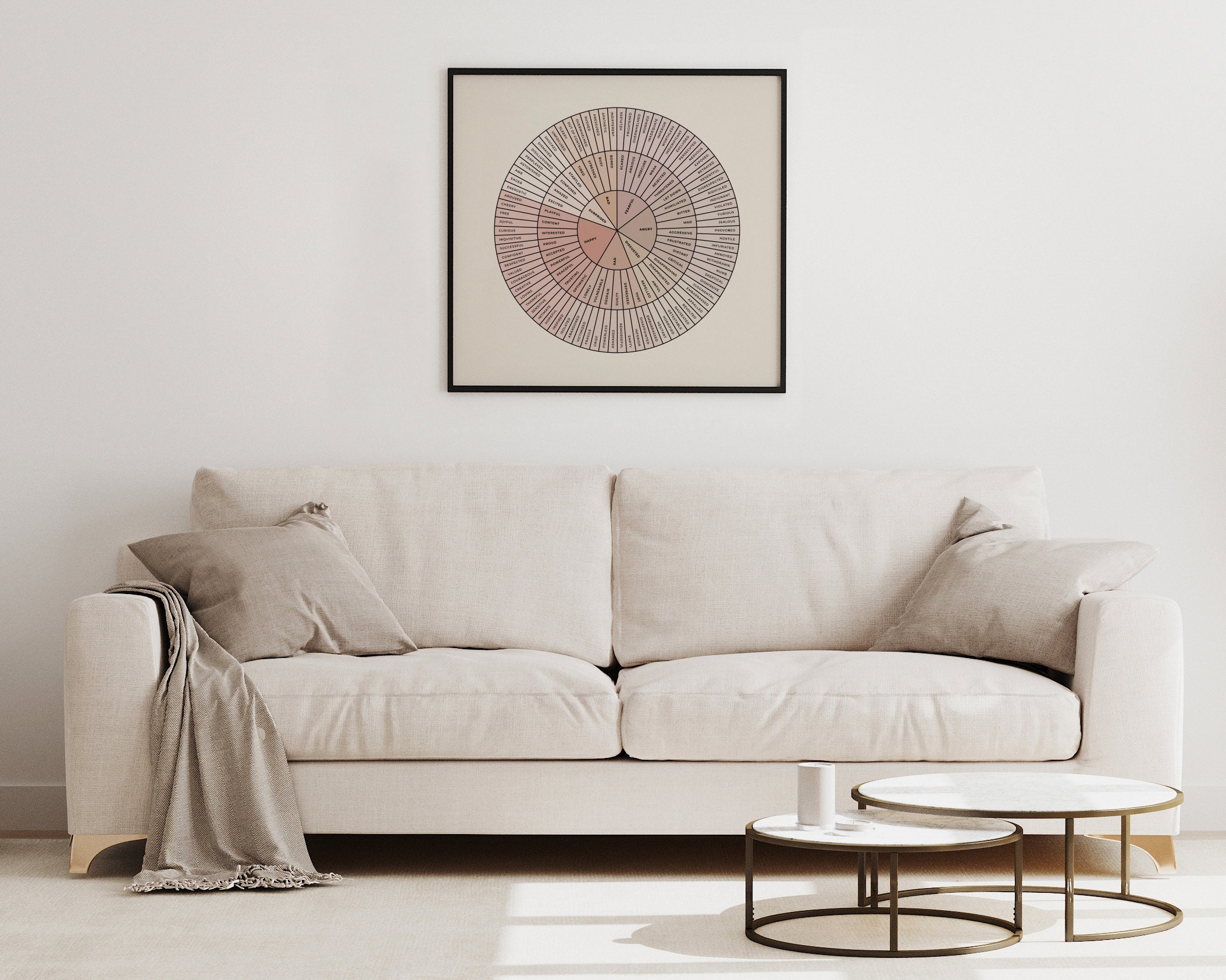 Feelings Wheel / Emotion Wheel Neutral & Black on Sand Printable Aid ...