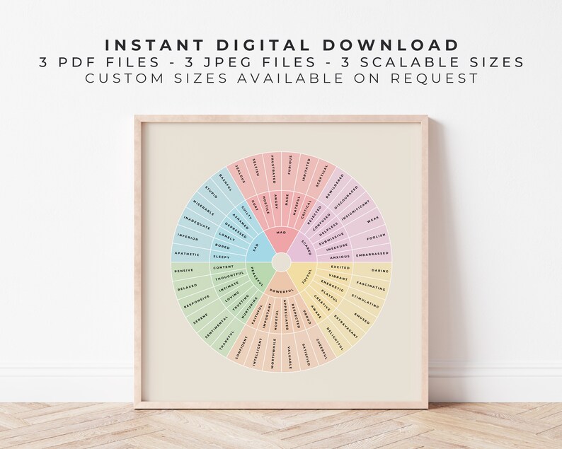 Feelings Wheel / Emotion Wheel | Pastel & Monochrome on Sand ...