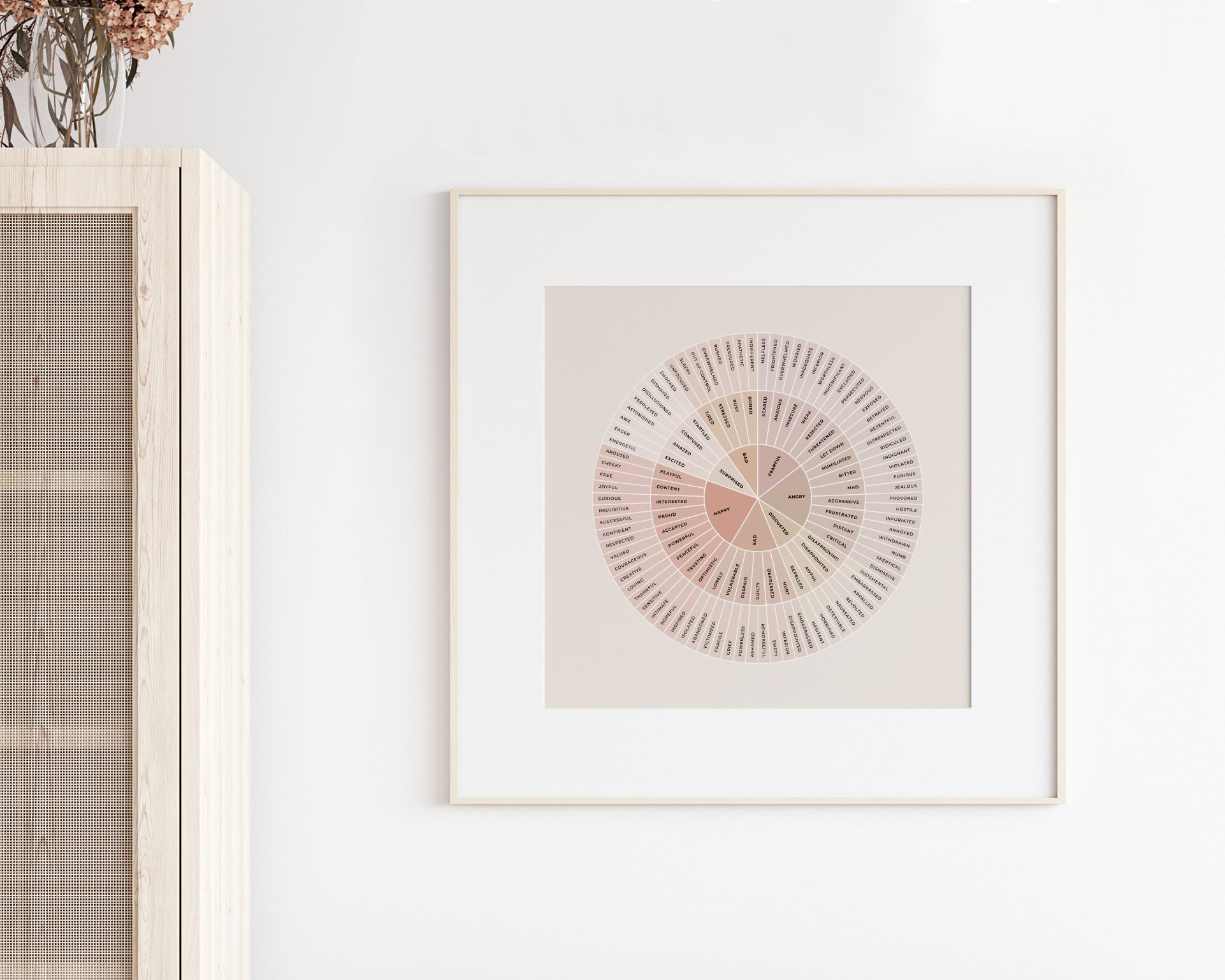 Feelings Wheel / Emotion Wheel | Neutral & Monochrome on Sand ...