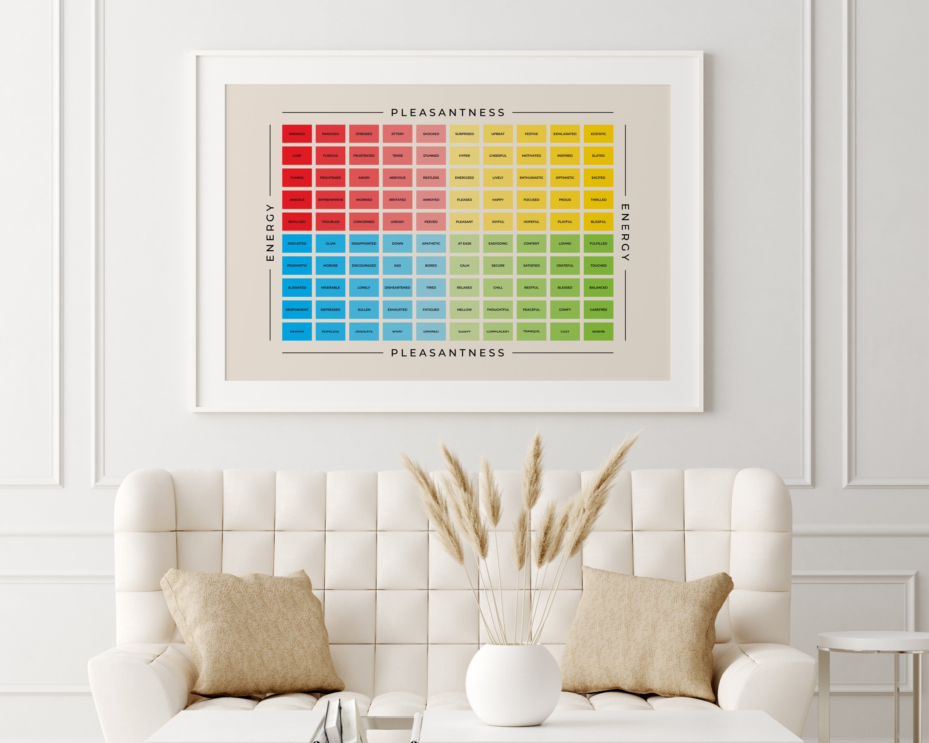 Mood Meter Rainbow Black on Sand Mental Health Poster to Aid Emotional ...
