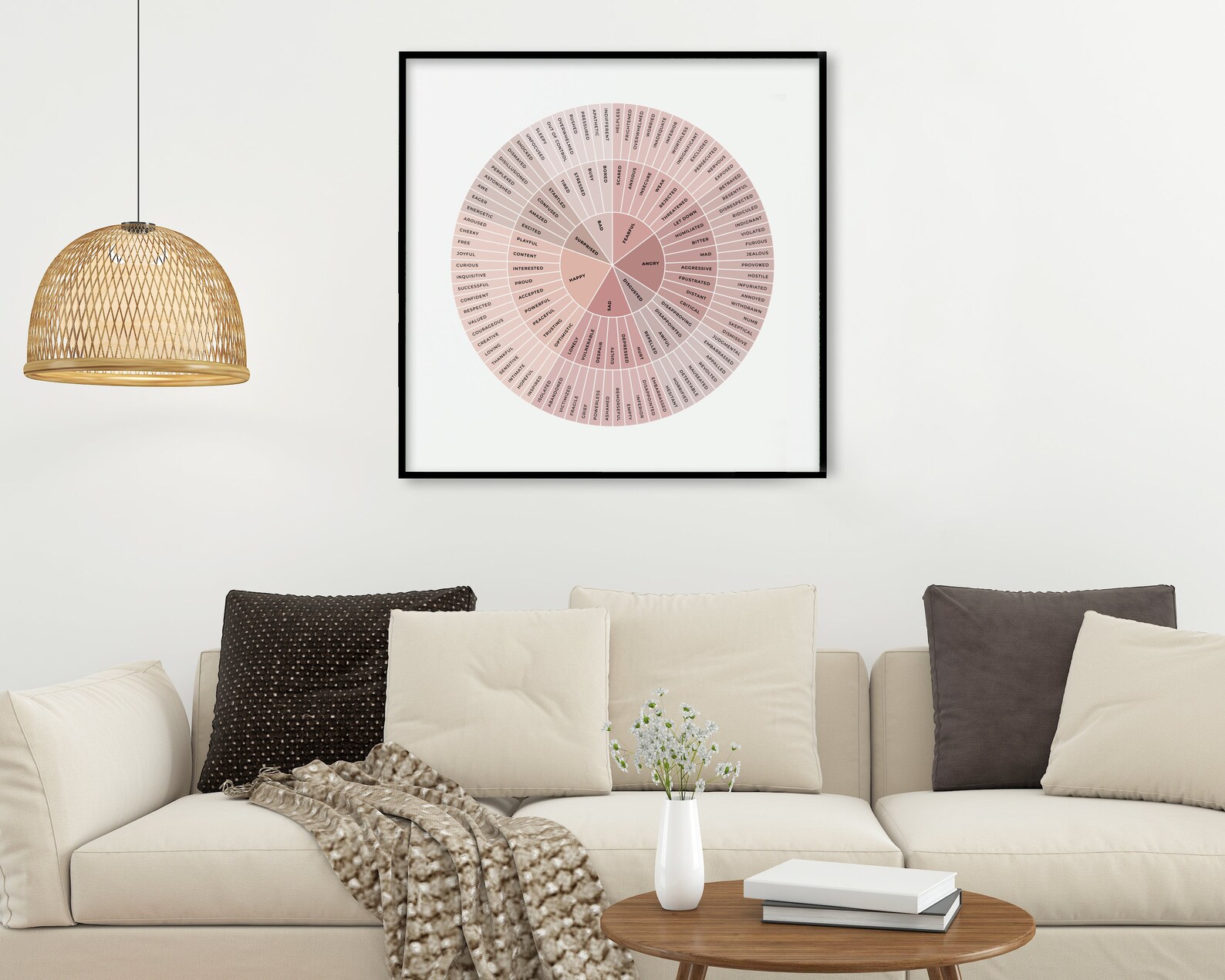 Feelings Wheel / Emotion Wheel | Peony Pink & Monochrome on White ...