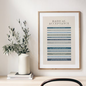 Radical Acceptance DBT Poster Ocean Blue Printable Aid for Dialectical ...