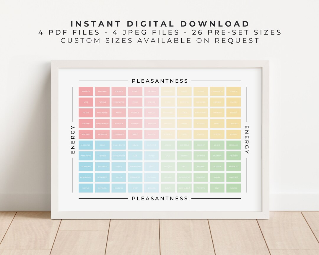 Mood Meter Pastel Monochrome on White Mental Health Poster to Aid ...
