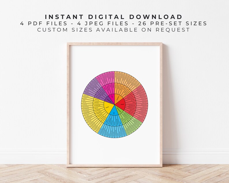 Feelings Wheel / Emotion Wheel | Rainbow & Black on White | Printable ...