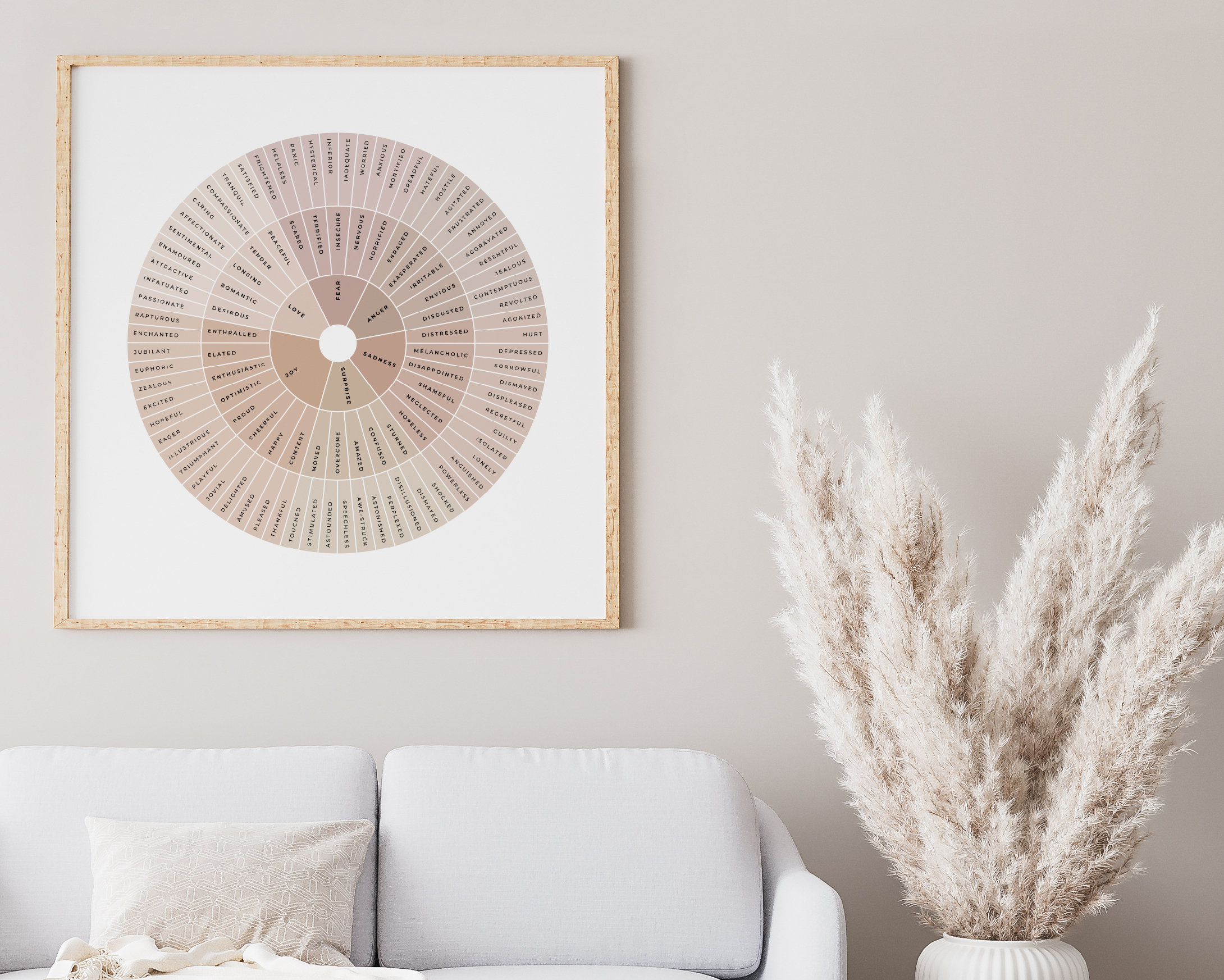 Feelings Wheel / Emotion Wheel | Neutral Beige & Monochrome on White ...