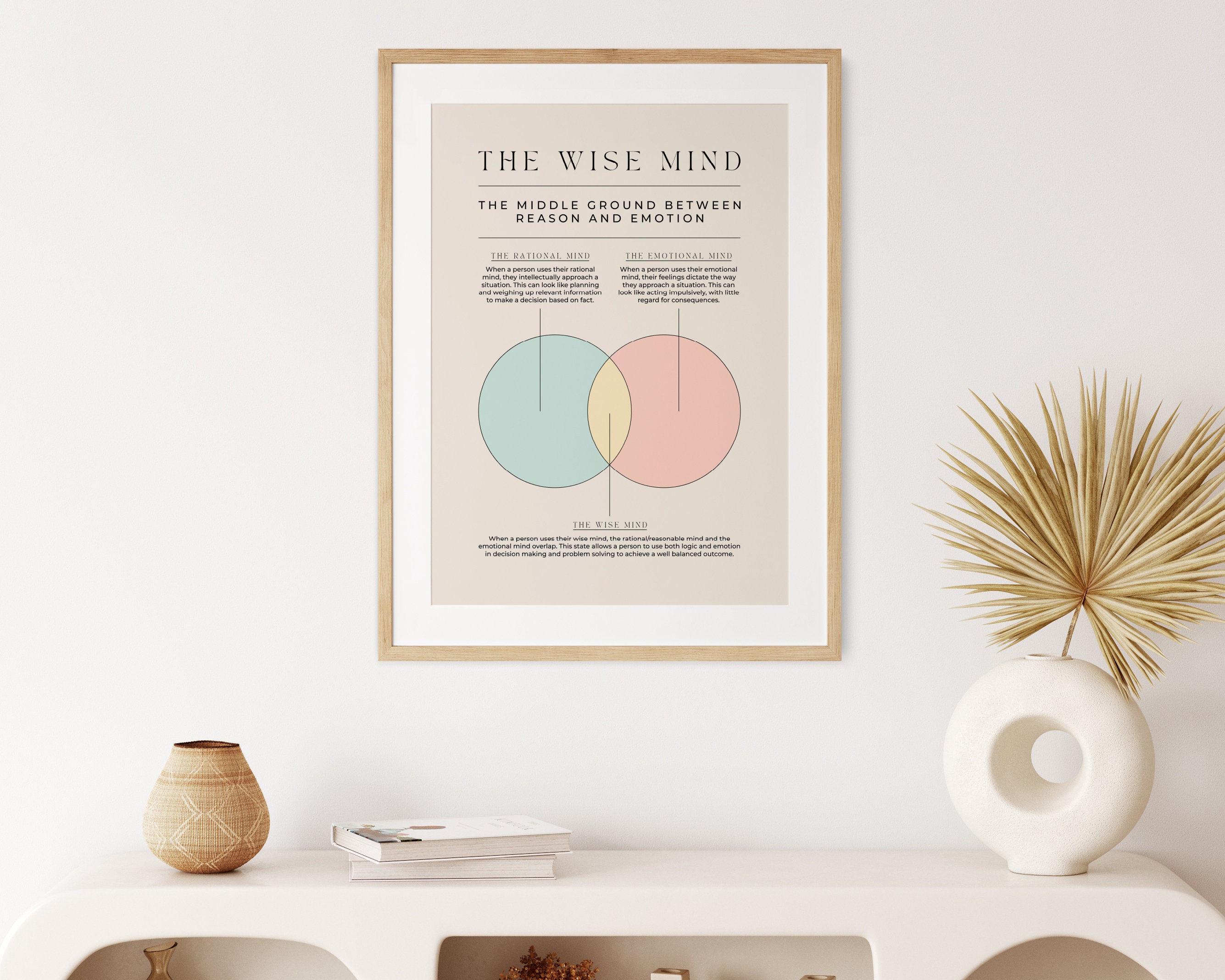 Wise Mind DBT Poster Pastel Rainbow Printable Aid for Dialectical ...