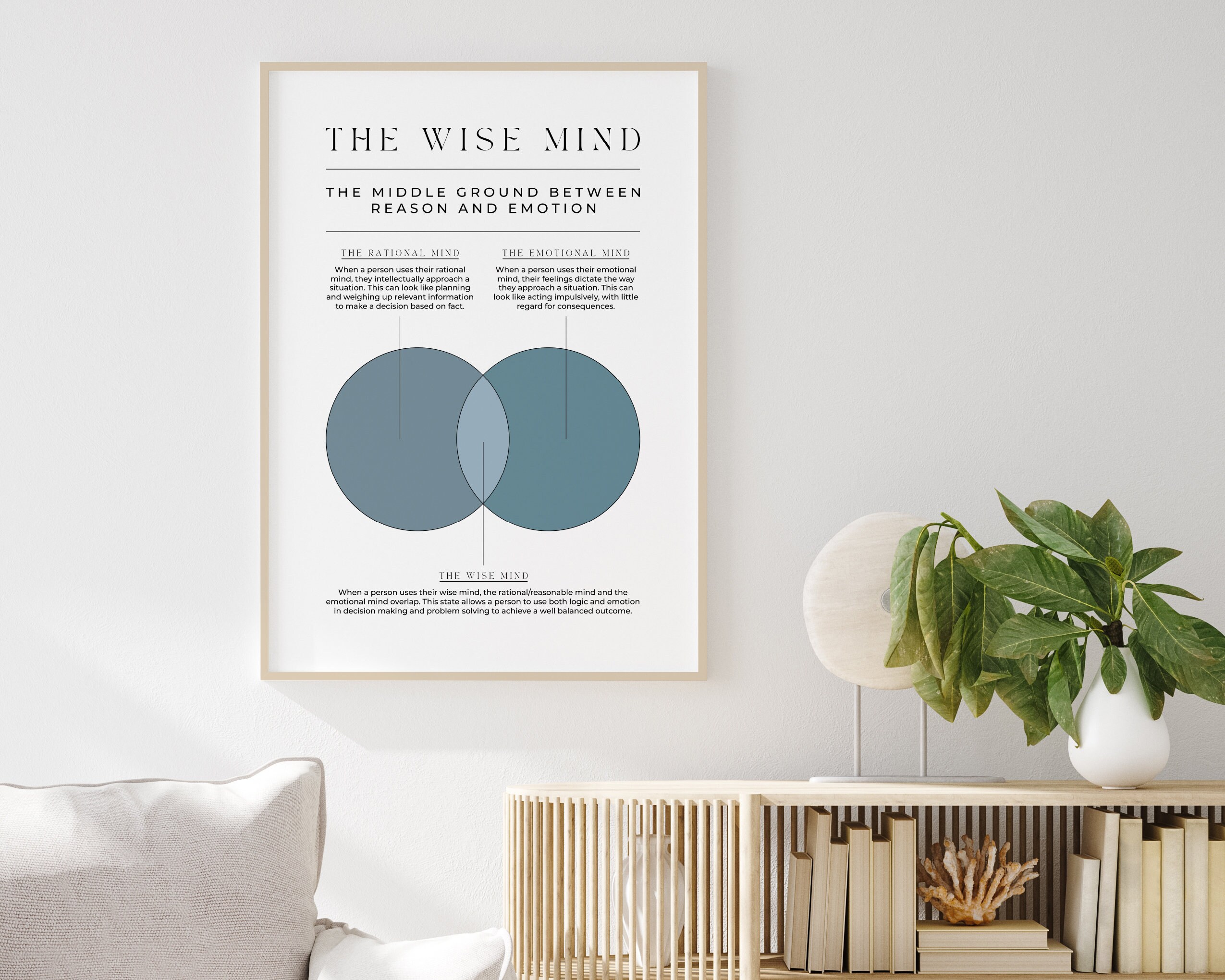 Wise Mind DBT Poster Ocean Blue Printable Aid for - Etsy