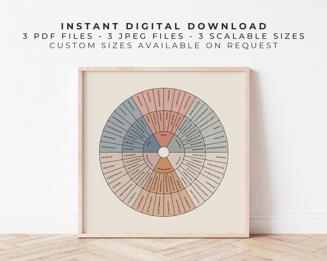 Feelings Wheel / Emotion Wheel | Earthy & Black on Sand | Printable ...