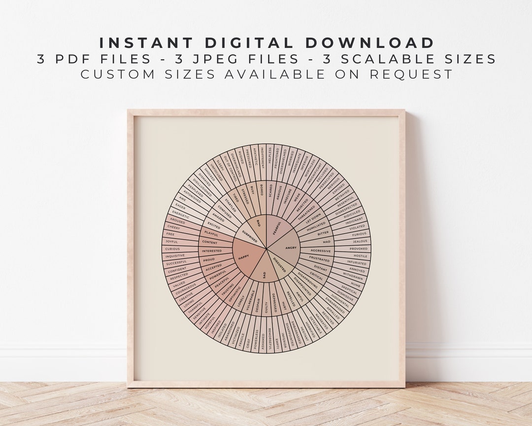 Feelings Wheel / Emotion Wheel | Neutral & Black on Sand | Printable ...