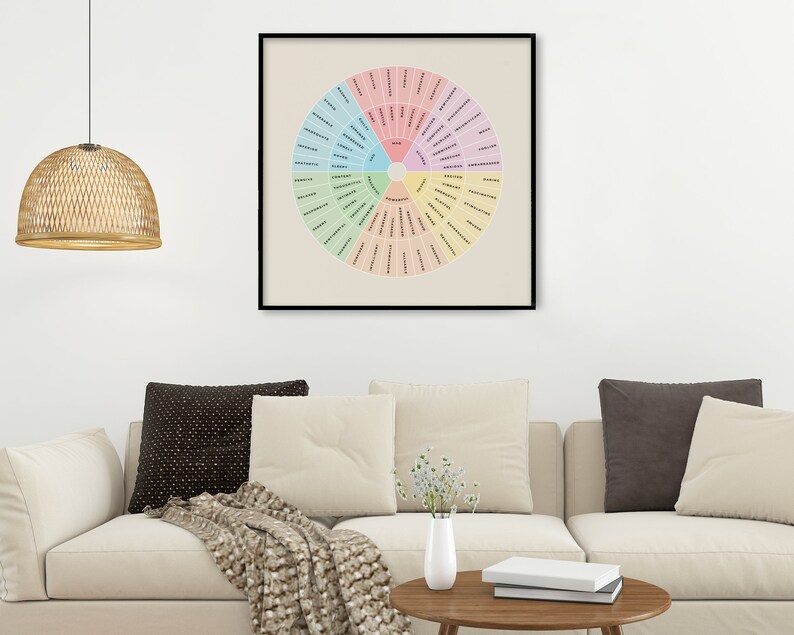 Feelings Wheel / Emotion Wheel Pastel & Monochrome on Sand - Etsy