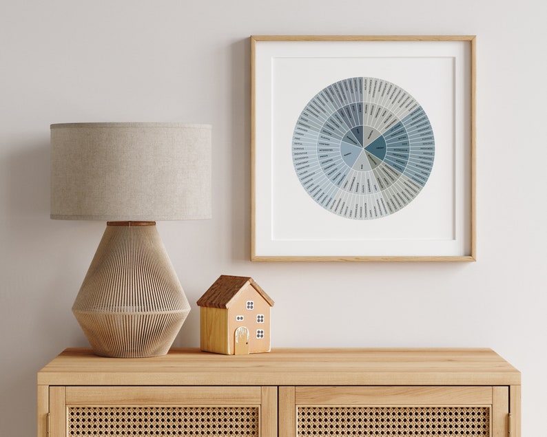 Feelings Wheel / Emotion Wheel Ocean Blue & Monochrome on White ...