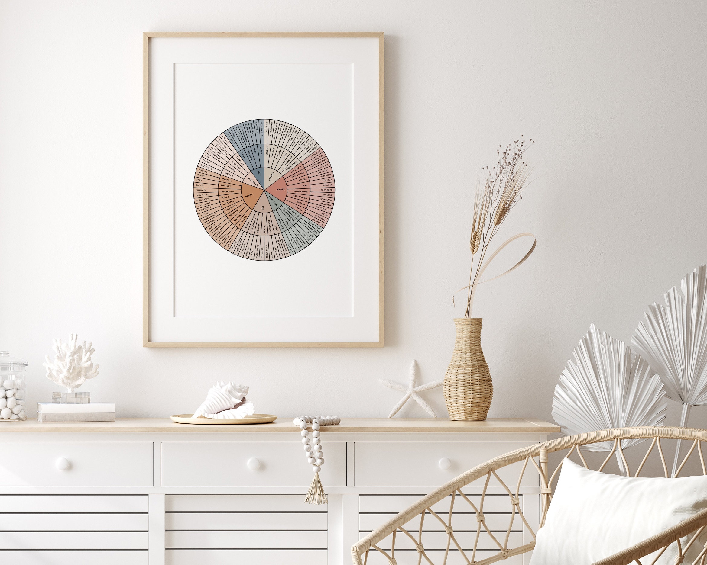 Feelings Wheel / Emotion Wheel Earthy & Black on White Printable Aid ...