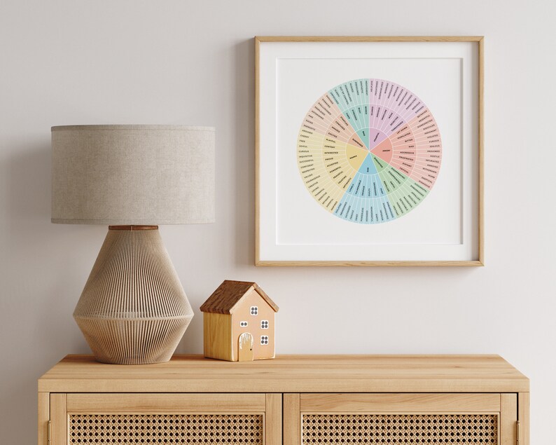 Feelings Wheel / Emotion Wheel Pastel & Monochrome on White - Etsy