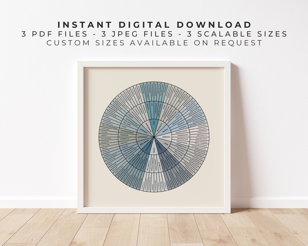 Needs Wheel Ocean Blue & Black on Sand Printable Resource for Emotional ...