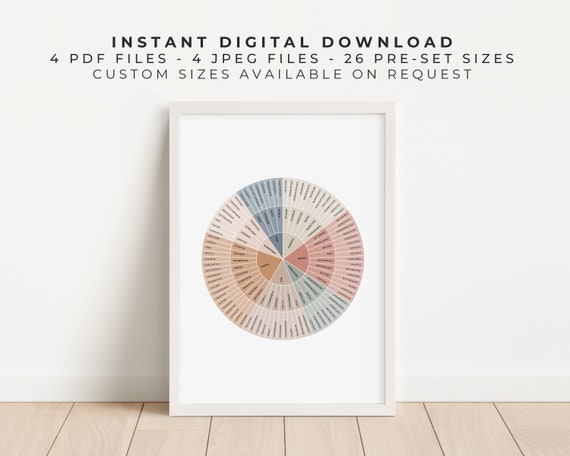 Feelings Wheel / Emotion Wheel Earthy & Monochrome White - Etsy