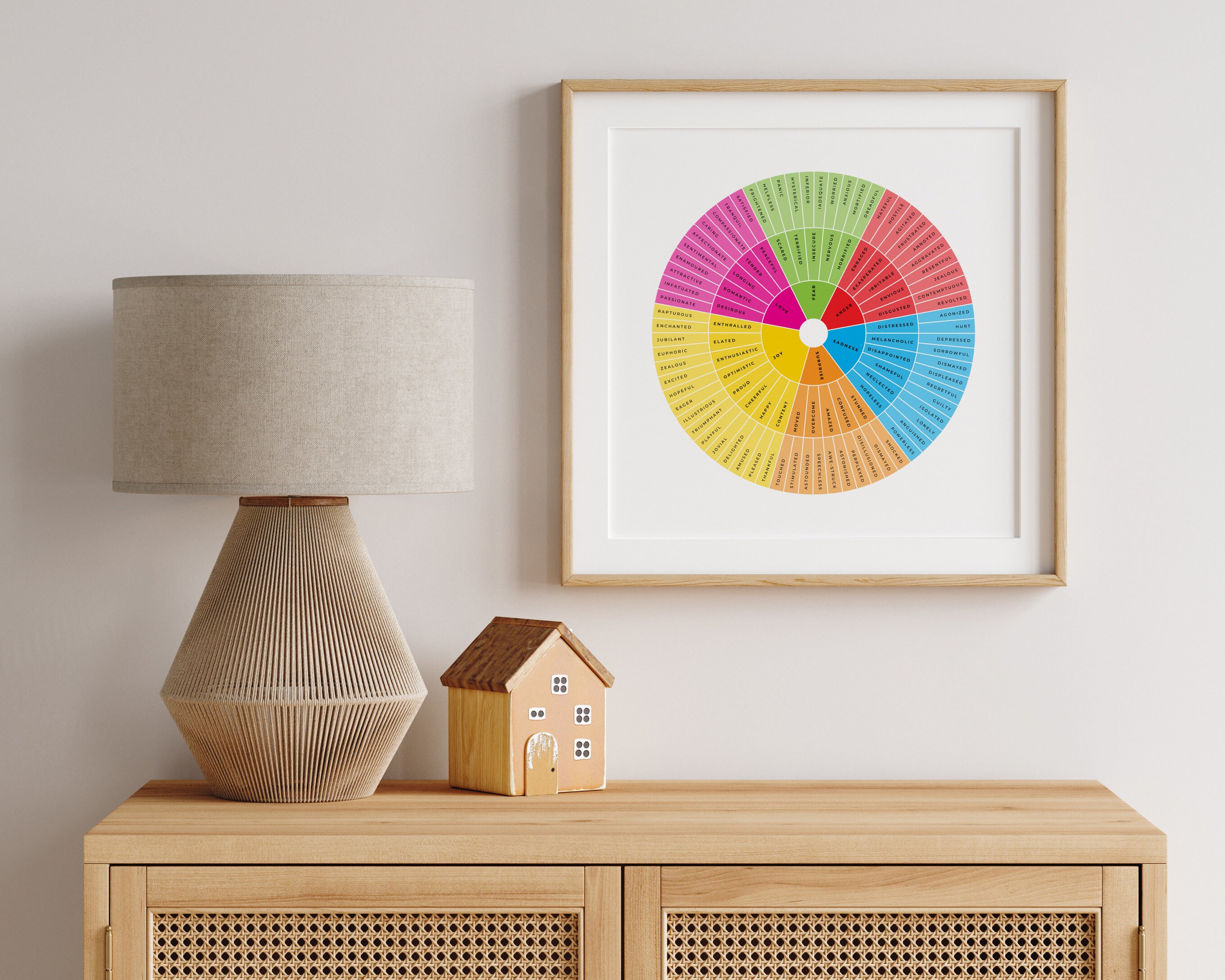 Feelings Wheel / Emotion Wheel Rainbow & Monochrome on White Printable ...