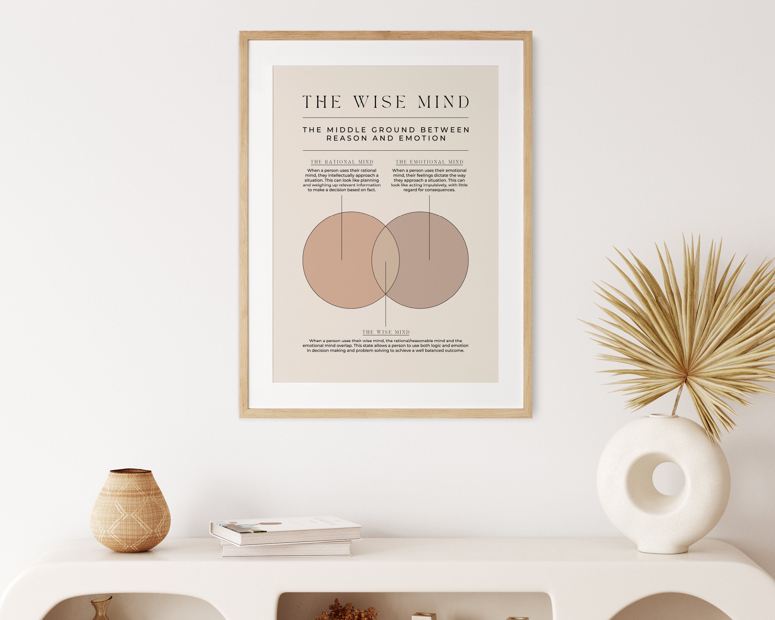Wise Mind DBT Poster | Neutral Beige | Printable Aid for Dialectical ...