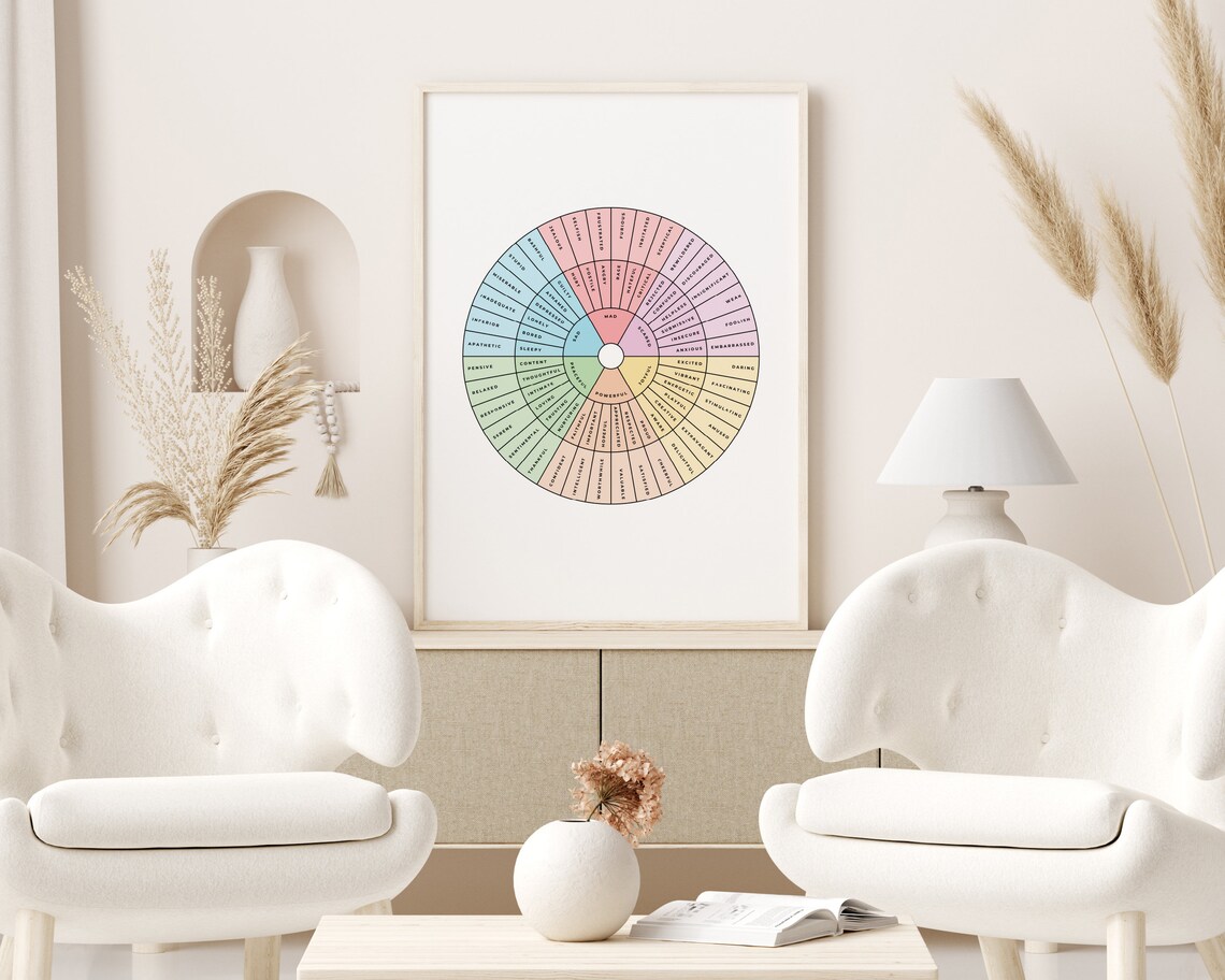 Feelings Wheel / Emotion Wheel | Pastel & Black on White | Printable ...