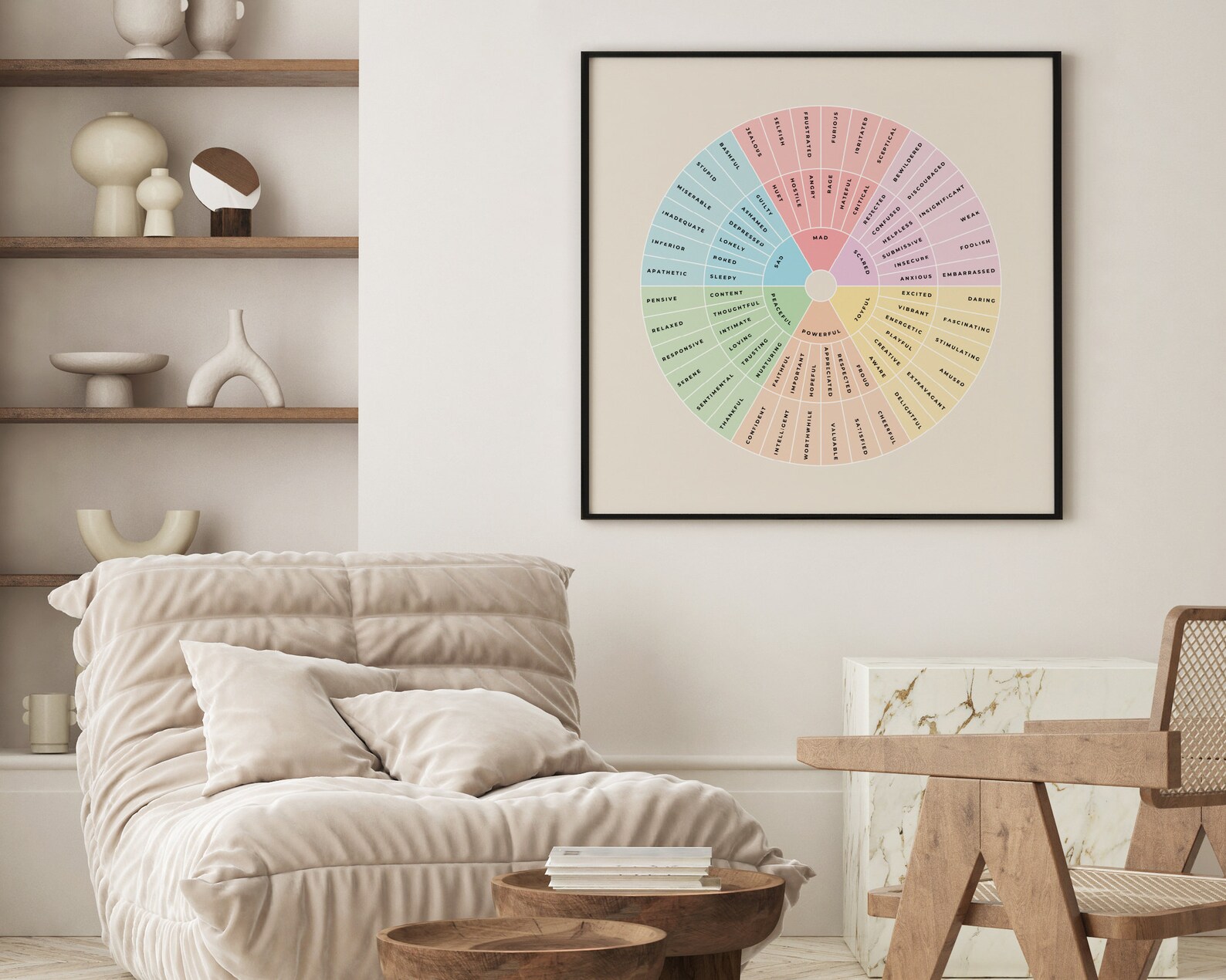 Feelings Wheel / Emotion Wheel Pastel & Monochrome on Sand - Etsy