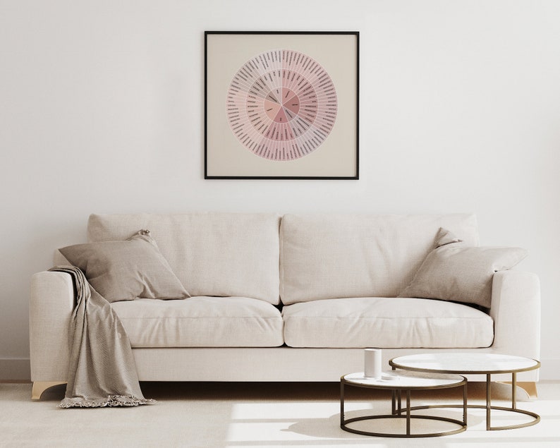 Feelings Wheel / Emotion Wheel Peony Pink & Monochrome on - Etsy