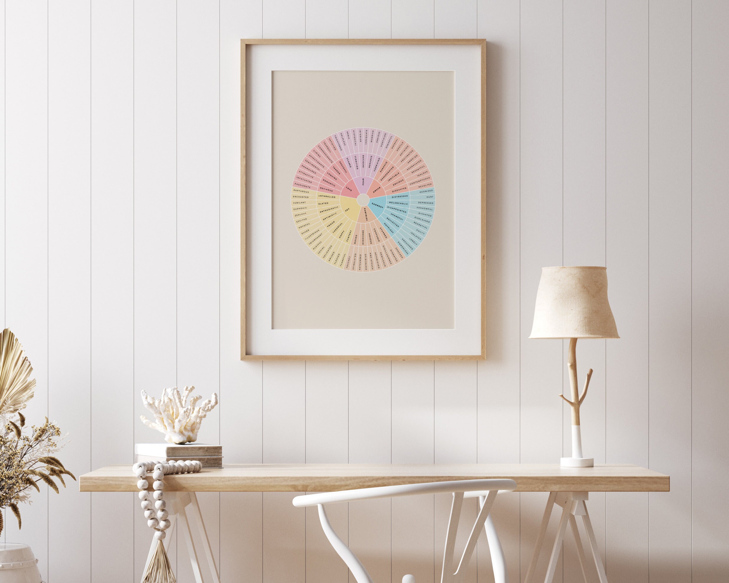 Feelings Wheel / Emotion Wheel Pastel & Monochrome on Sand Printable ...
