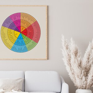 Feelings Wheel / Emotion Wheel | Rainbow & Black on Sand | Printable ...