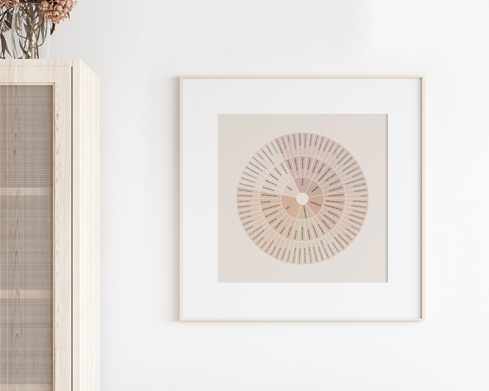 Feelings Wheel / Emotion Wheel | Neutral Beige & Monochrome on Sand ...