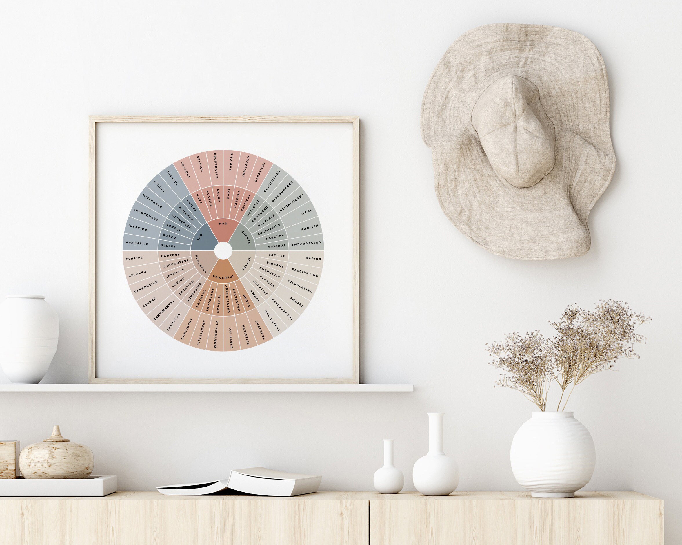 Feelings Wheel / Emotion Wheel Earthy & Monochrome on White Printable ...