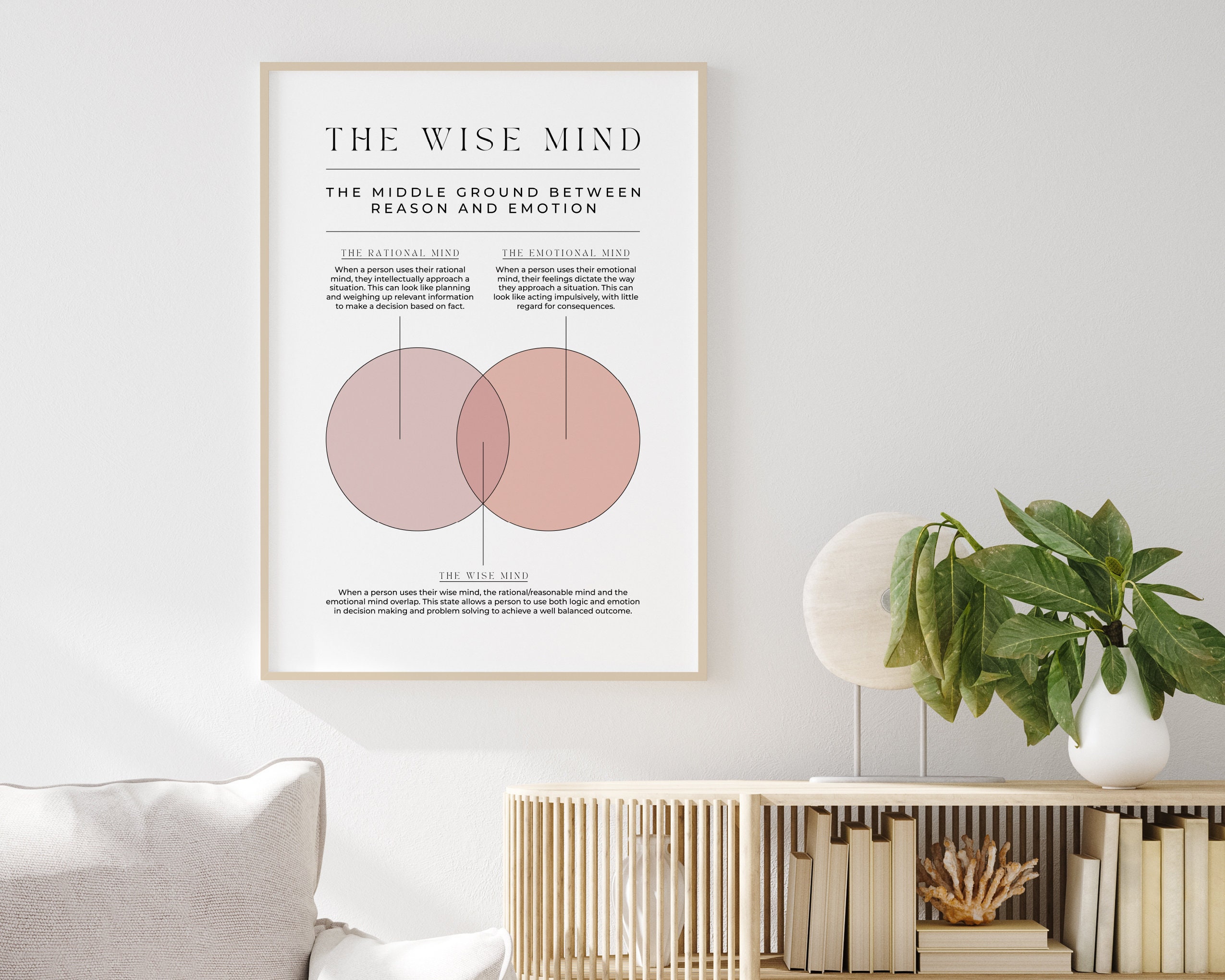 Wise Mind DBT Poster Peony Pink Printable Aid for Dialectical Behaviour ...