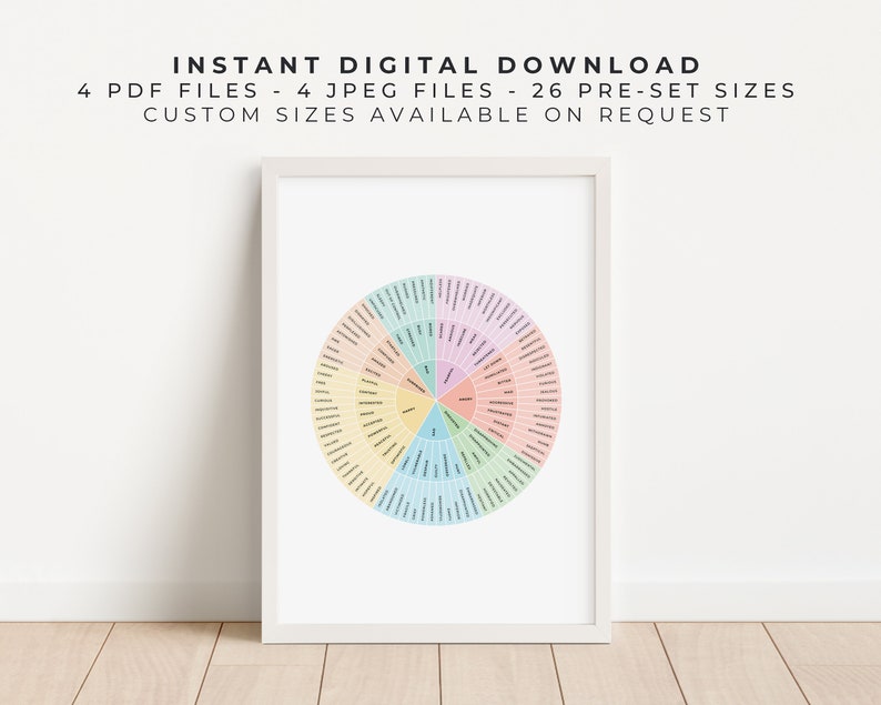 Feelings Wheel / Emotion Wheel Pastel & Monochrome on White - Etsy