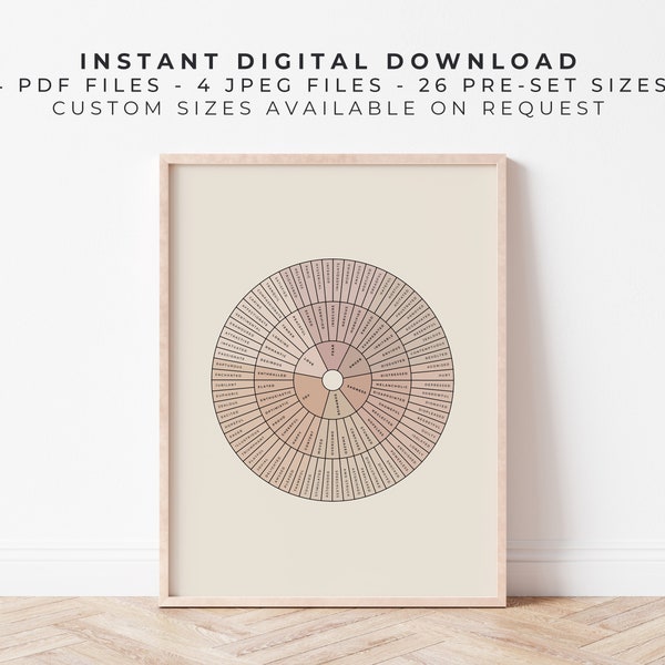 Feelings Wheel / Emotion Wheel Earthy & Monochrome on Sand Printable ...