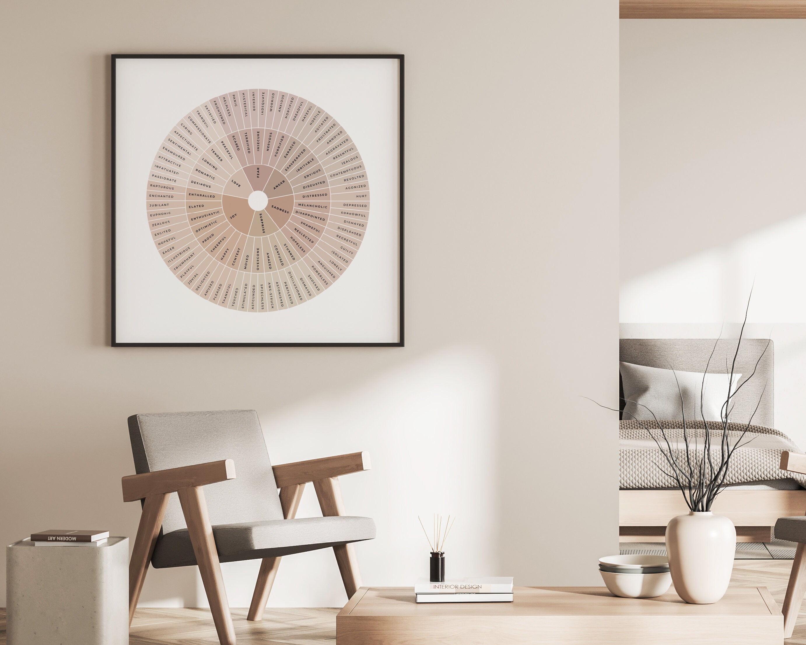 Feelings Wheel / Emotion Wheel | Neutral Beige & Monochrome on White ...