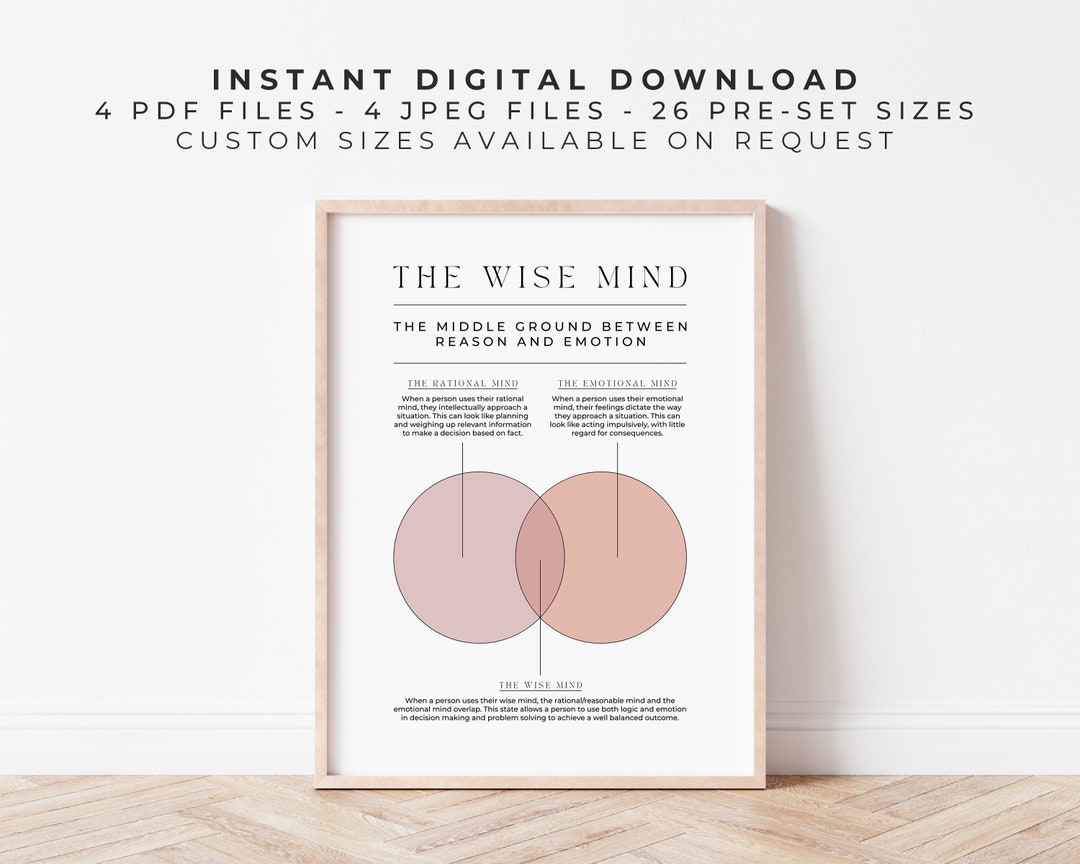 Wise Mind DBT Poster Peony Pink Printable Aid for Dialectical Behaviour ...
