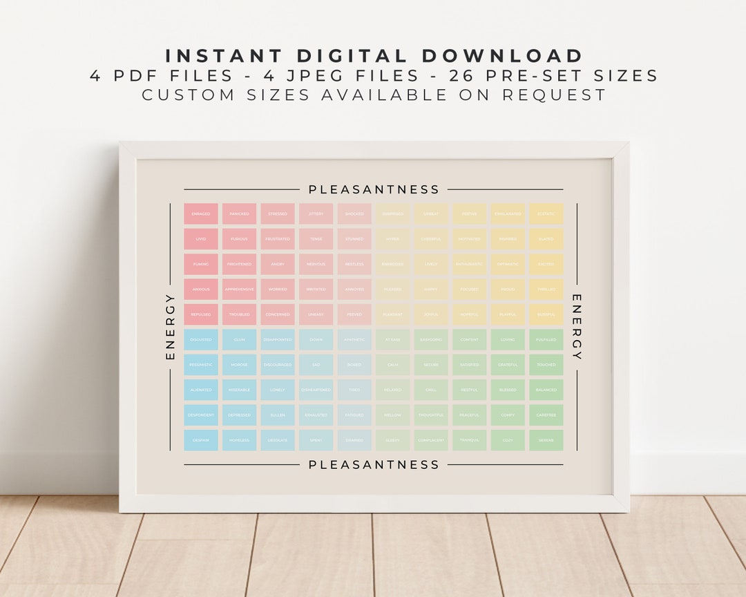 Mood Meter Pastel Monochrome on Sand Mental Health - Etsy