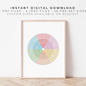 Feelings Wheel / Emotion Wheel | Pastel & Black on White | Printable ...
