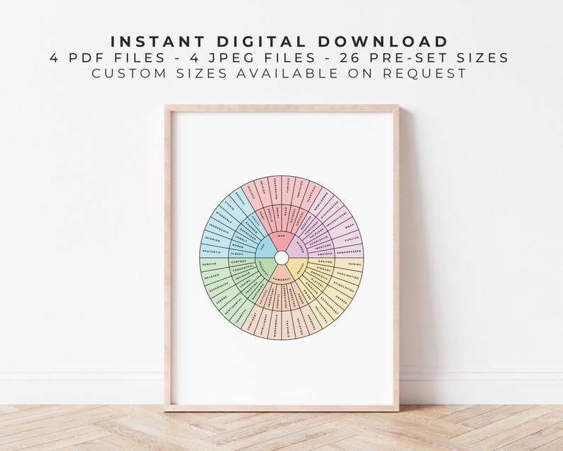 Feelings Wheel / Emotion Wheel | Pastel & Black on White | Printable Aid for Emotional ...