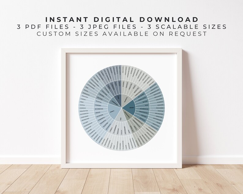Feelings Wheel / Emotion Wheel Ocean Blue & Monochrome on - Etsy